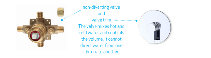 Our icons I Sustainable Solutions